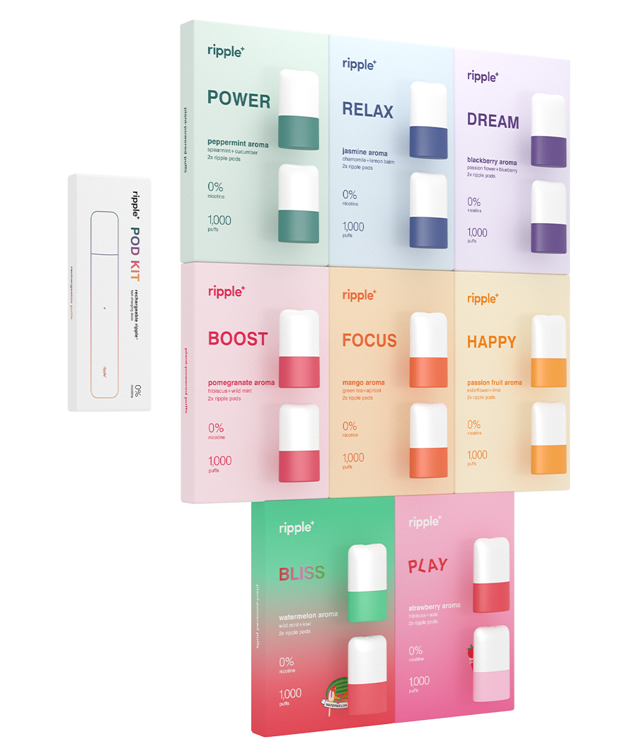 THE COMPLETE POD SET | POD KIT + All 9 Aromas | Nicotine Free ...