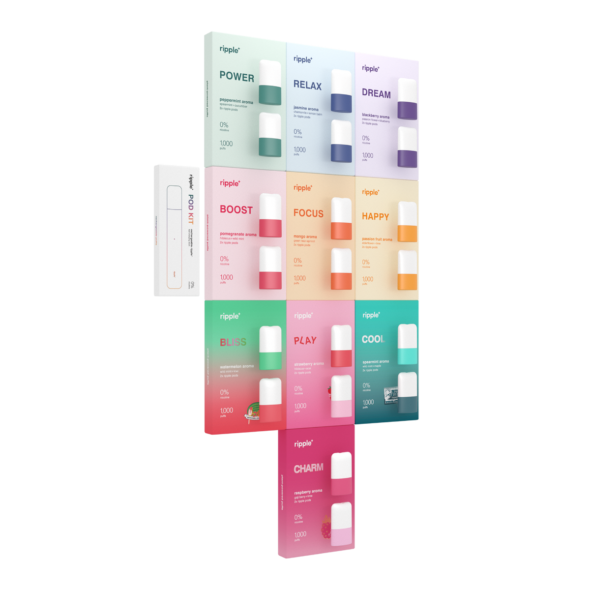 THE COMPLETE POD SET | POD KIT + All 10 Aromas | Nicotine Free ...